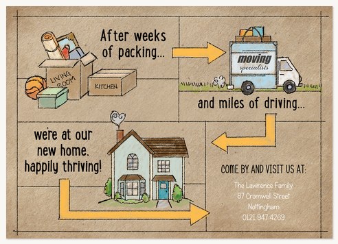 Moving Process | We've Moved Announcements